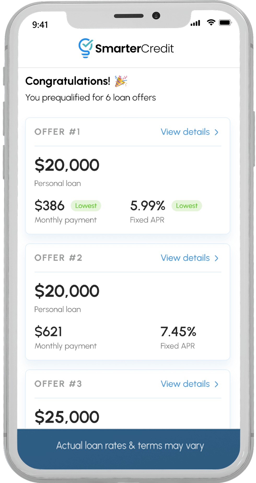 Loan Refinance | Smarter Credit